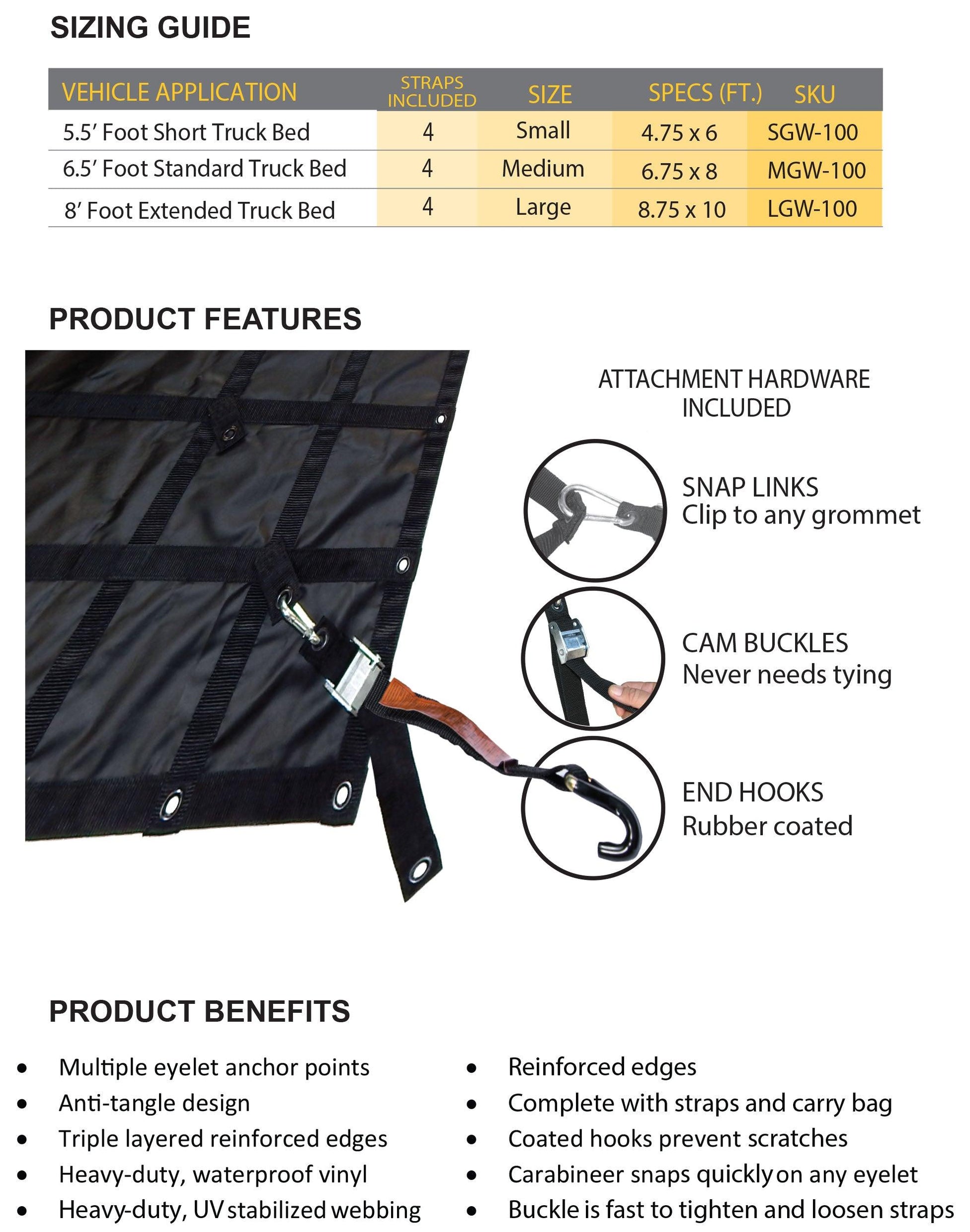 Waterproof Cargo Net — Gladiator Cargo Nets | Heavy Duty Truck Cargo Net